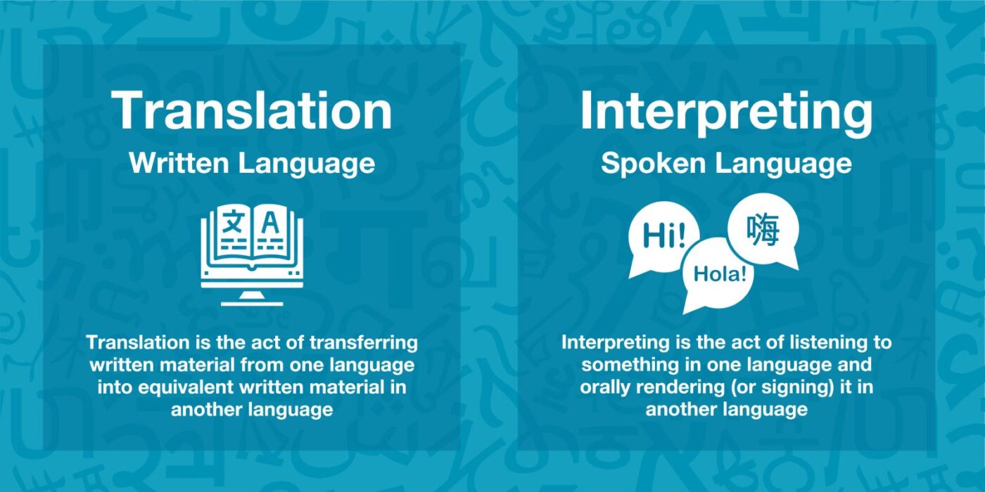 Advantages and disavantages of Translation and Interpretation - Lotus ...