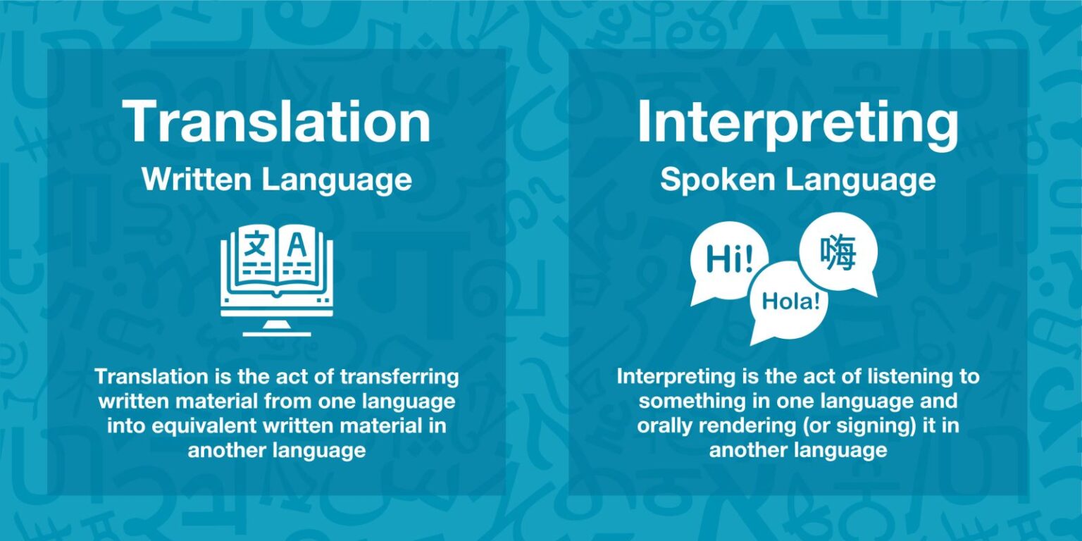 Advantages and disavantages of Translation and Interpretation - Lotus ...